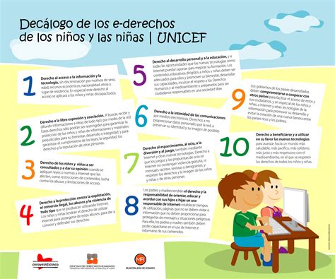 Derechos De Los Niños Imagui
