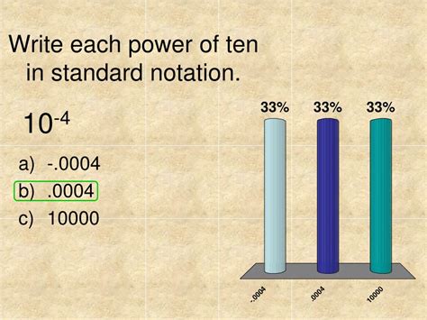 Ppt Scientific Notation Powerpoint Presentation Free Download Id