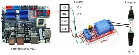 Atomstack LaserBox ESP32 Board And Automatic Air Assist FluidNC Configuration Community