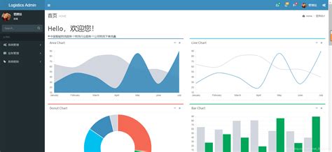 基于java的物流公司管理系统项目记录java物流日志 Csdn博客