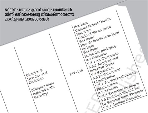 Ncert നീക്കം ചെയ്ത പാഠഭാഗങ്ങൾ