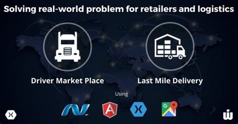 Viraj Chavan Posted On Linkedin