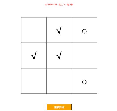 前端综合练手小项目 前端综合实训项目 csdn博客