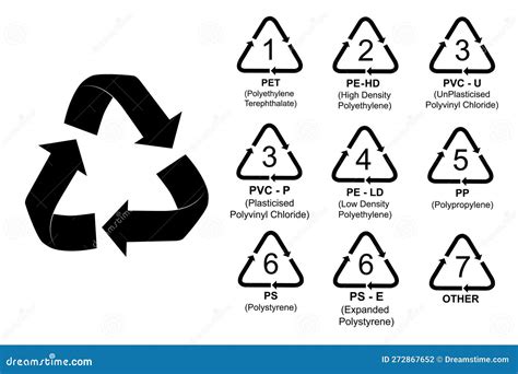 Recycle Code Pe Hd Set Vector Illustration 302531356