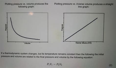 Solved Consider The Relationship Between The Pressure And