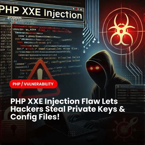 Cyber Defense Healing Against Advanced Leaks Thinkware Dashcam Vulnerability Exposes User Data