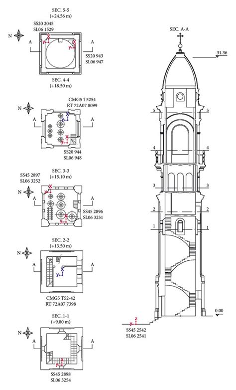 Sensor Positions During The Experiments Seismic Stations Red And Download Scientific Diagram