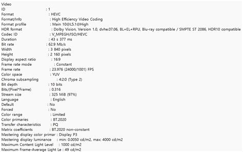 when trying to mkv to mp4 remux on linux dolby vision metadata is not maintained · issue 2325