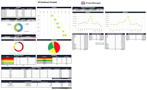 10 Free Project Portfolio Management Templates For Excel And Word