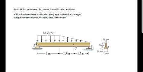 Solved Beam Ab Has An Inverted T Cross Section And Is Loaded As Shown A Plot The Shear Stress