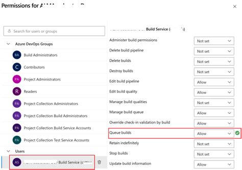 Azure Devops Resolving 403 Forbidden Error While Creating Branch
