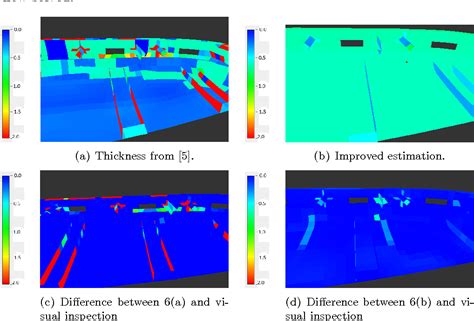 figure 2 from improving fem crash simulation accuracy through local