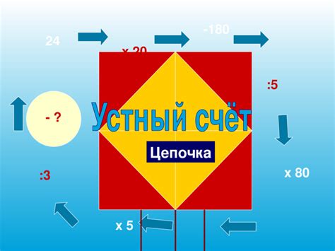 Решение задач на встречное движение 4 й класс презентация доклад
