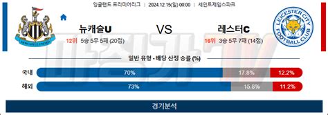 12월 15일 Epl 뉴캐슬 레스터시티 해외축구분석 스포츠분석 축구자료 라이브스코어 라이브맨 실시간 라이브스코어 토토사이트 추천 꽁머니 먹튀검증 커뮤니티 안전