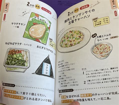 尾形 哲 肝臓先生『肝臓から脂肪を落とす』 On Twitter 肝臓レシピ本 中身です オールカラーのイラストと 全レシピに 肝臓を