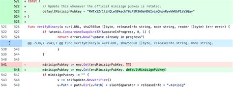 Minio Verify 接口信息泄露 Rce分析 Cve 2023 28432 Rc9s Blog