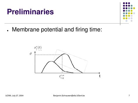 Ppt Spikelm A Second Order Supervised Learning Algorithm For