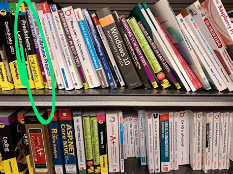 Locality Of Reference Principle Applied Rprogrammerhumor