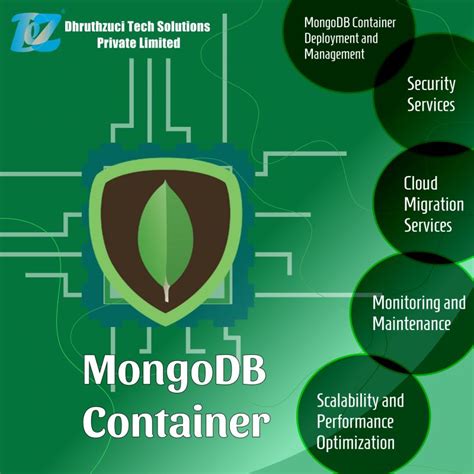 Dhruthzuci Tech Solutions On Linkedin Mongodb Mongodbatlas Application Expert Service