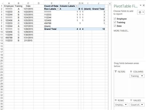 Create A Pivot Table That Displays Dates Not Sums Of Occurrence Of Dates Excel