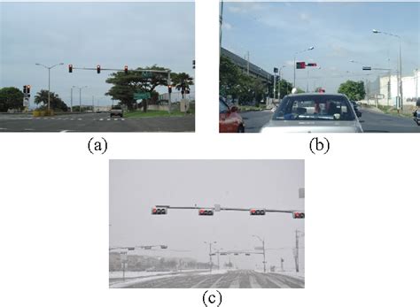 Figure 1 From Red Traffic Light Detection Using Fast Radial Symmetry Transform Semantic Scholar