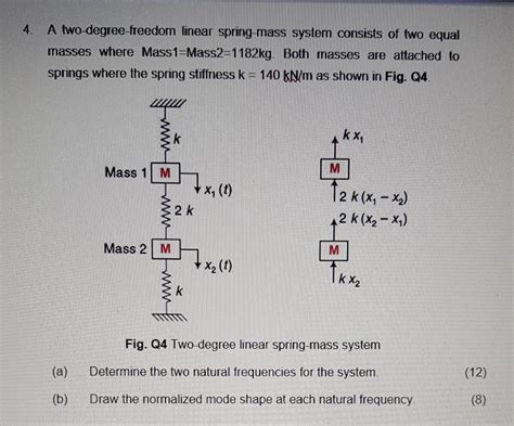 Solved 4 A Two Degree Freedom Linear Spring Mass System