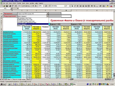 План факт прогноз в Excel ключевые шаги и возможности