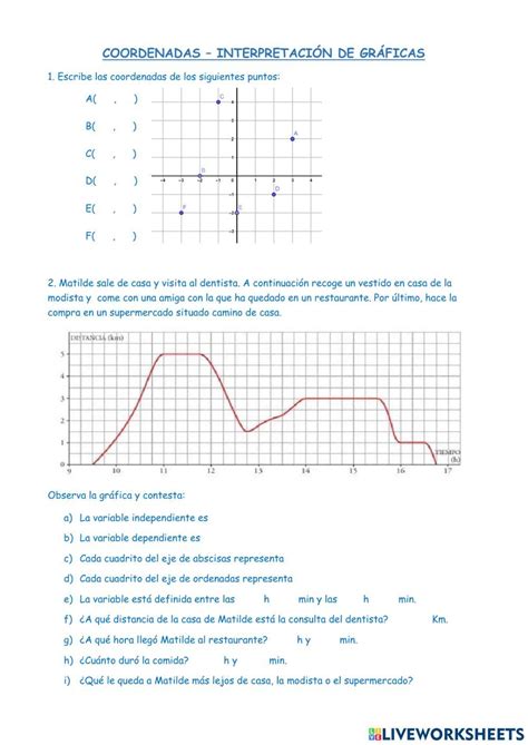 Coordenadas Interpretación Gráficas Worksheet Cuadernos