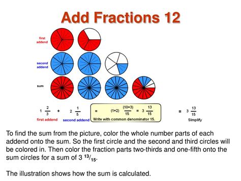 PPT HOW TO ADD FRACTIONS PowerPoint Presentation Free Download ID 4817988