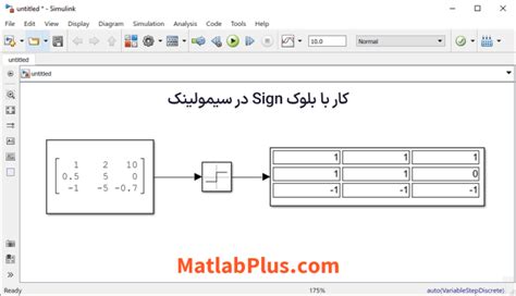 محدود کردن سیگنال در سیمولینک با بلوک Sign و Saturation
