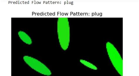 Gracy Bandaru On Linkedin Deeplearning Machinelearning Fluiddynamics Internshipexperience