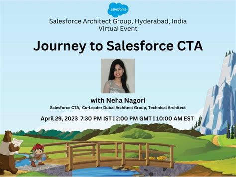 Sanket Kumar On Linkedin Ai Says Becoming A Salesforce Certified