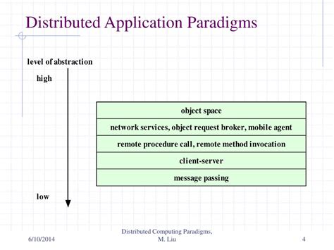 Ppt Distributed Computing Paradigms Powerpoint Presentation Free Download Id1419835