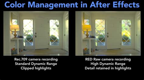 Color Management Part High Dynamic Range Introducing HDR By Chris Zwar ProVideo Coalition