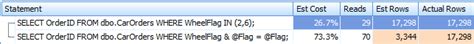 When The Dry Principle Doesnt Apply Bitwise Operations In Sql Server