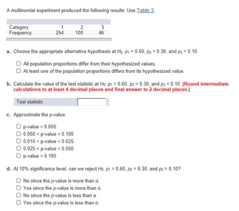 Solved A Multinomial Experiment Produced The Following