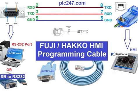 Making Cable Delta Hmi Programming Cable