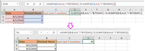 How To Sum Numbers Of Last Or Days Including TODAY In Excel