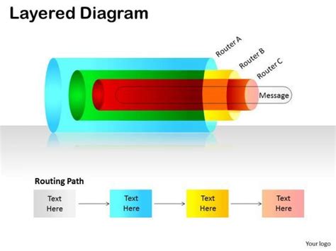 Consulting Diagram Layered Diagram Business Framework Model