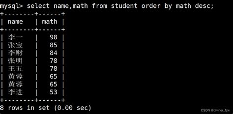 Sql查询示例:学生信息与成绩操作 Csdn博客 Sql查询示例:学生信息与成绩操作 Csdn博客