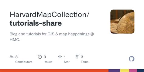 GitHub HarvardMapCollection Tutorials Share Blog And Tutorials For GIS Map Happenings HMC