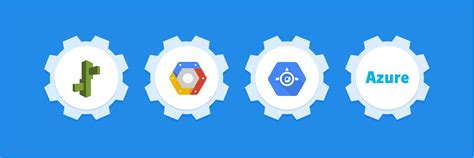 Buddys 2016 Recap Buddy The Devops Automation Platform