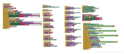 用米思齐mixly和app Inventor 2通过mqtt控制灯亮和熄mixly Mqtt Csdn博客