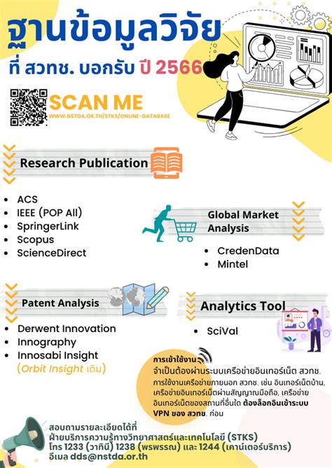Online Database