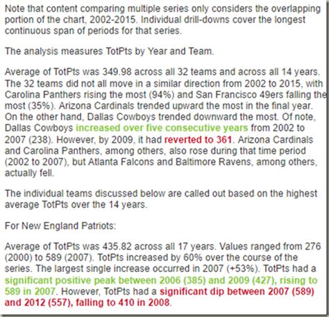 Power Bi Custom Visuals Class Module 50 Narratives Devin Knight