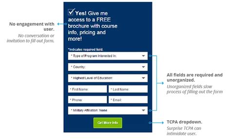 I Added Friction To A Lead Gen Form And Conversion Rate Increased 20