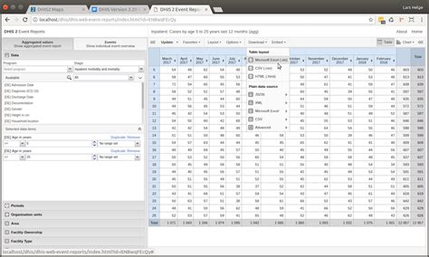Dhis Version 2 29 Is Released Support Assistance Technique Dhis2 Community