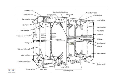 Ships Structure Definitions And Drawing Pdf