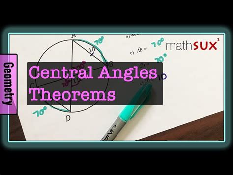 Central Angles Theorems A Comprehensive Guide SchoolTube