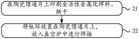 一种陶瓷馈通焊料和焊接方法与流程